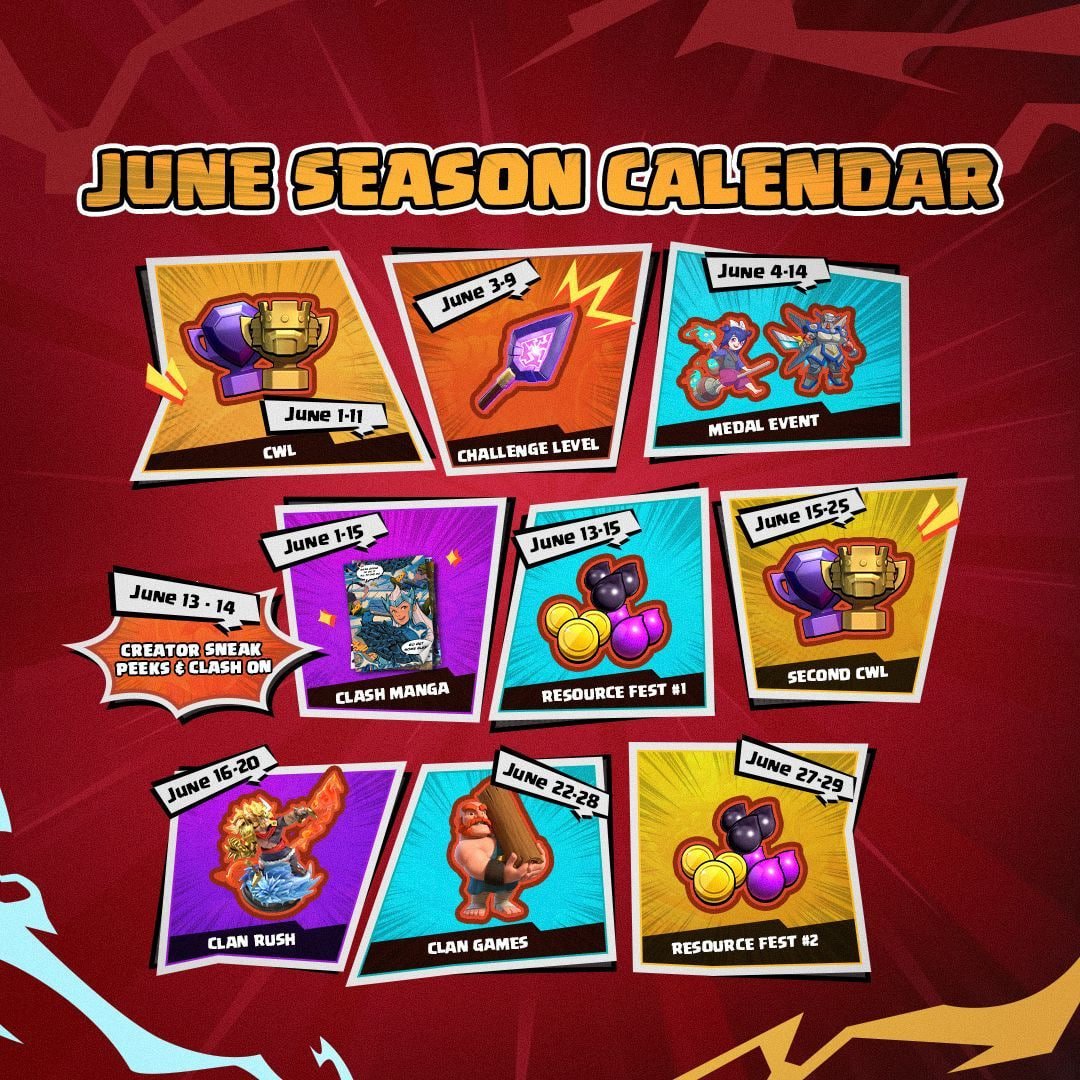 Clash of Clans “Anime Fury” Season: First Dragon Duke Skin, Full Anime ...